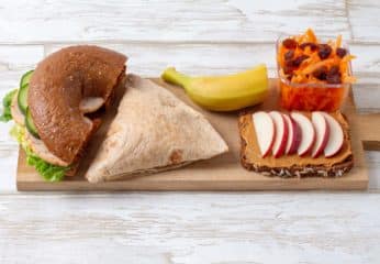 Madpakker - ideér og inspiration til en lækker madpakke til sunde børn